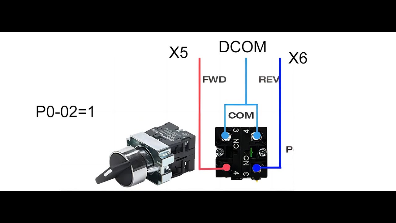 NFLIXIN 9600D Quick Start Guide - YouTube