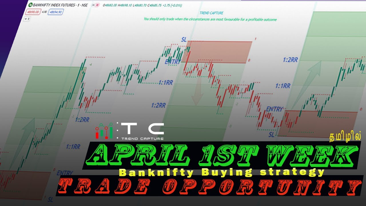 Banknifty April 1st week Opportunities |Optionbuying|தமிழ்| # ...