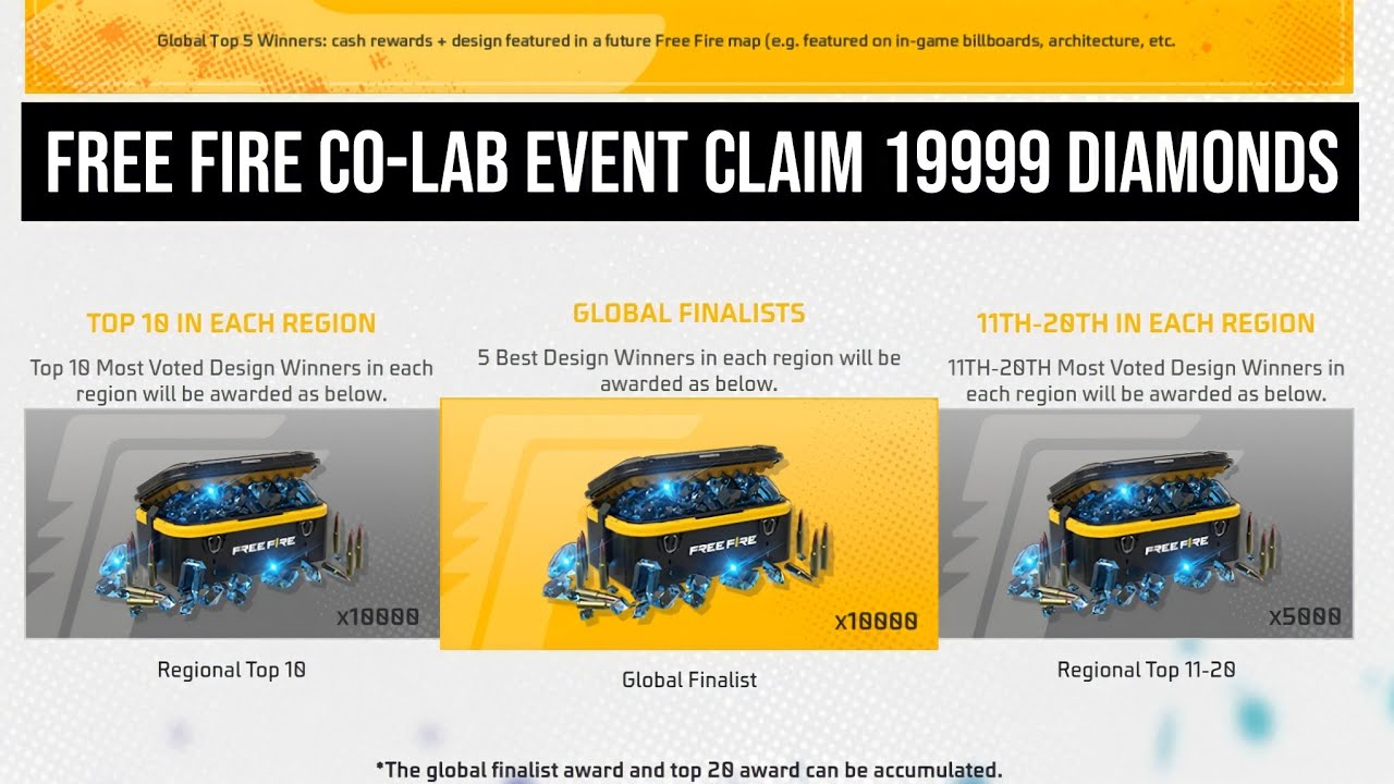 How To Complete Co-Lab Event in Free Fire | Co Lab Event Complete Kaise ...