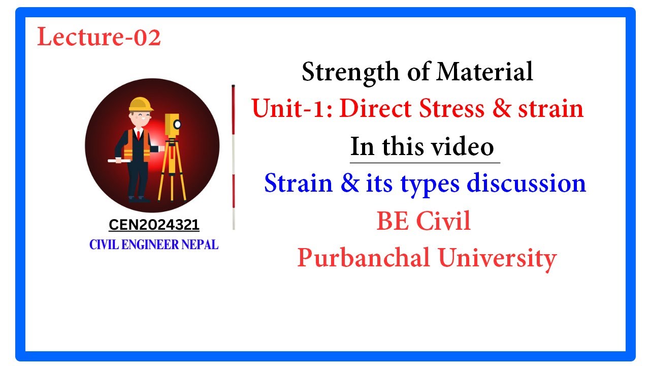 Unit:01: Lec-02 Strain & its types Strength of material BE Civil - YouTube