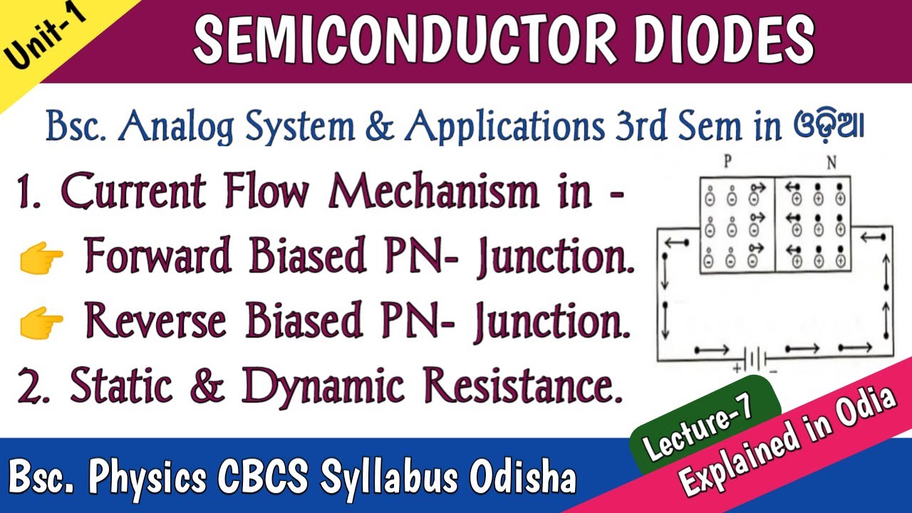 Forward Biasing & Reverse Biasing in PN-Junction. Static & Dynamic ...