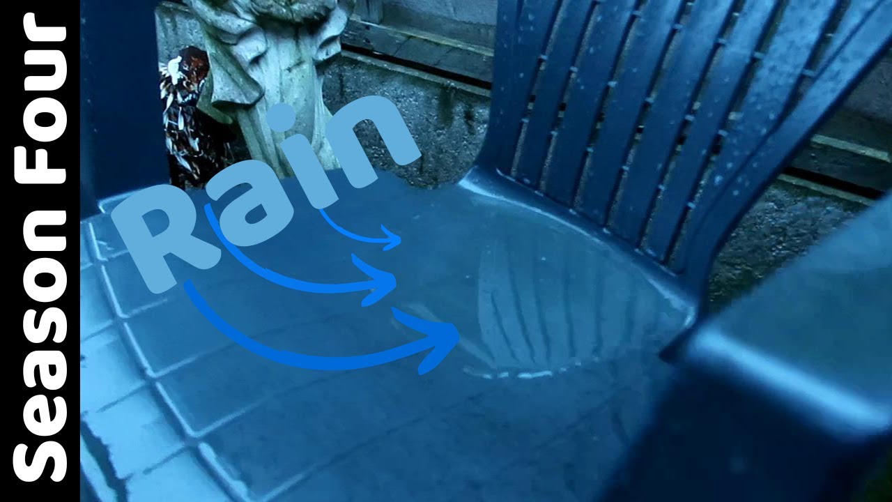 A wet midweek day! Vlog - YouTube
