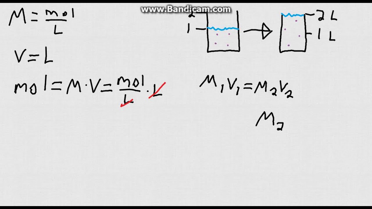 Dilution Problem Or M1V1 M2V2 YouTube