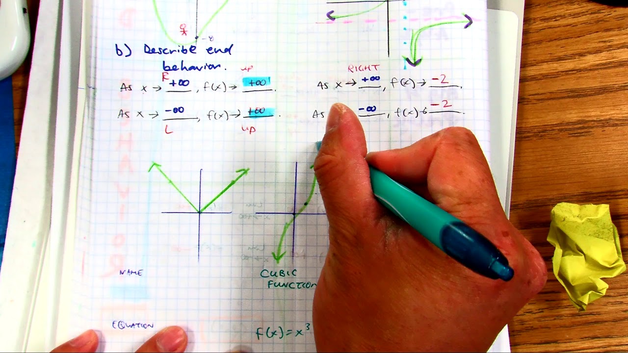 12 basic graphs example A - YouTube
