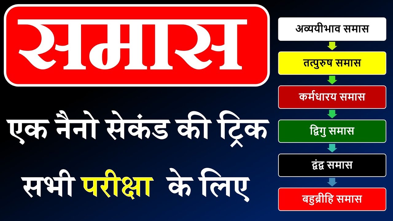 Samas Hindi Grammar Trick | Samas in Hindi | Hindi Grammar Samas | समास ...