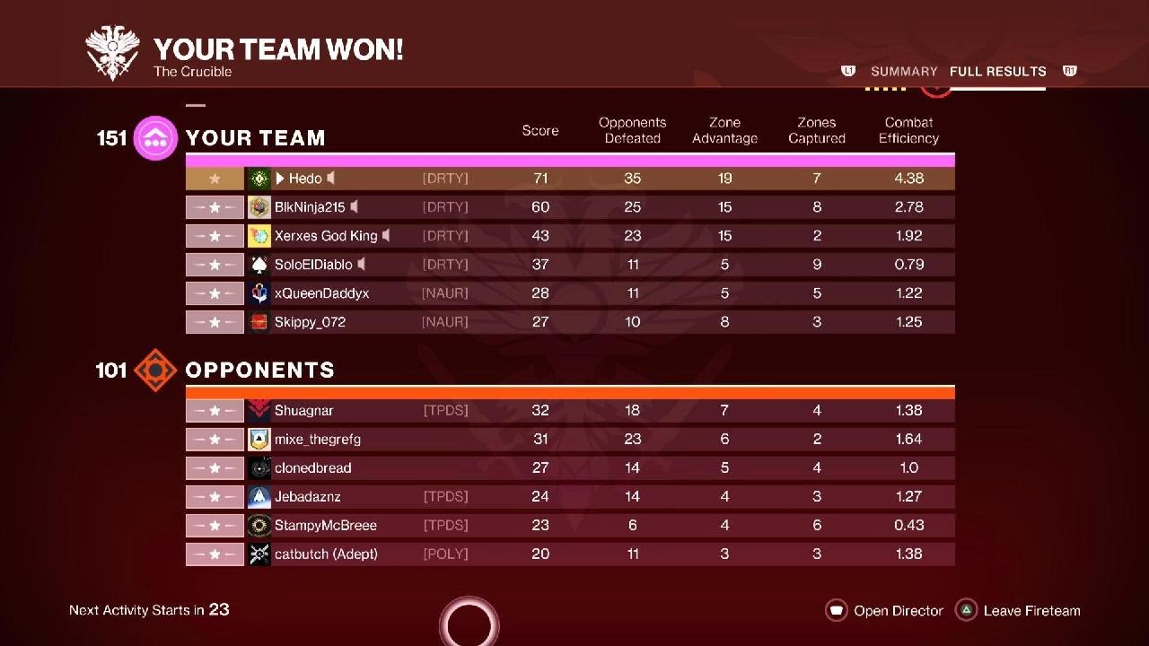 Old control with the crew Hedo pov - YouTube