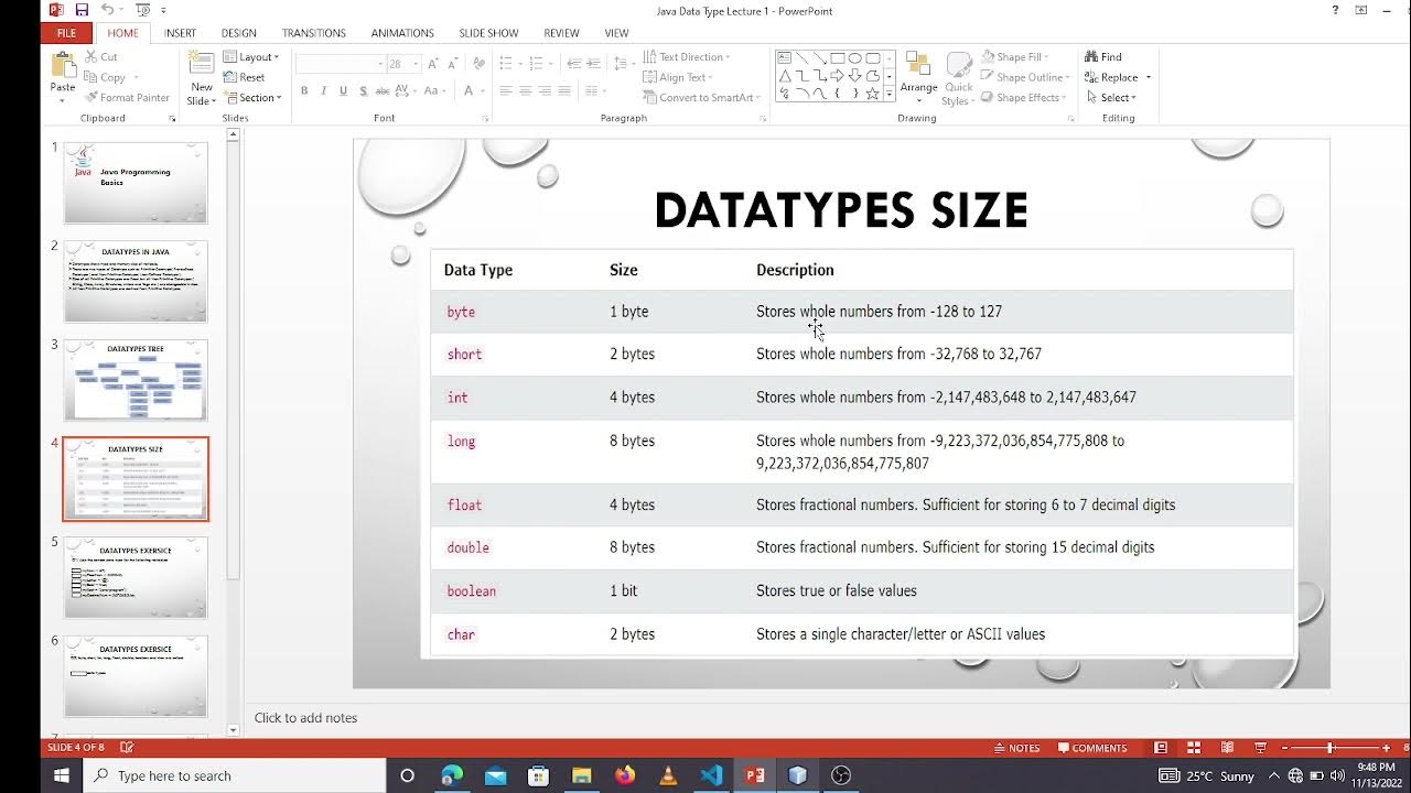 Data Types In Java Java Data Types Java Programming Data Types Java Coding