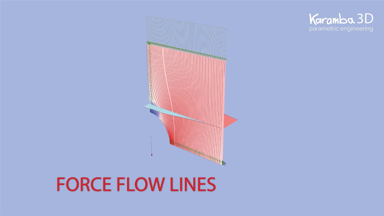 Karamba3D TidBits #25 Force Flow Lines - YouTube