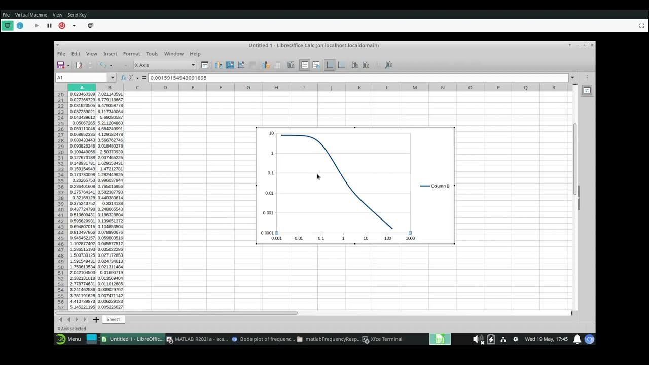 matlab frequency response tools part 14 example with PRBS frequency response configuring bode ...