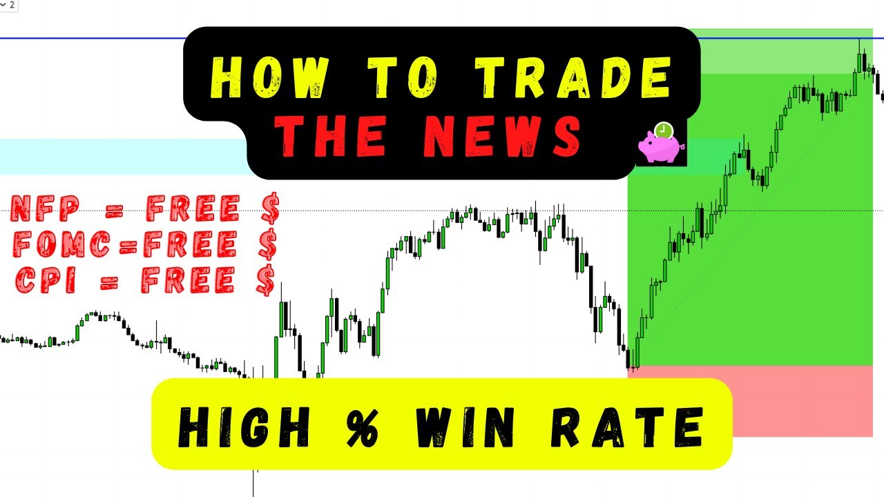 Non-Farm Payroll (NFP) High Win Rate Strategy with PRECISION using ICT ...
