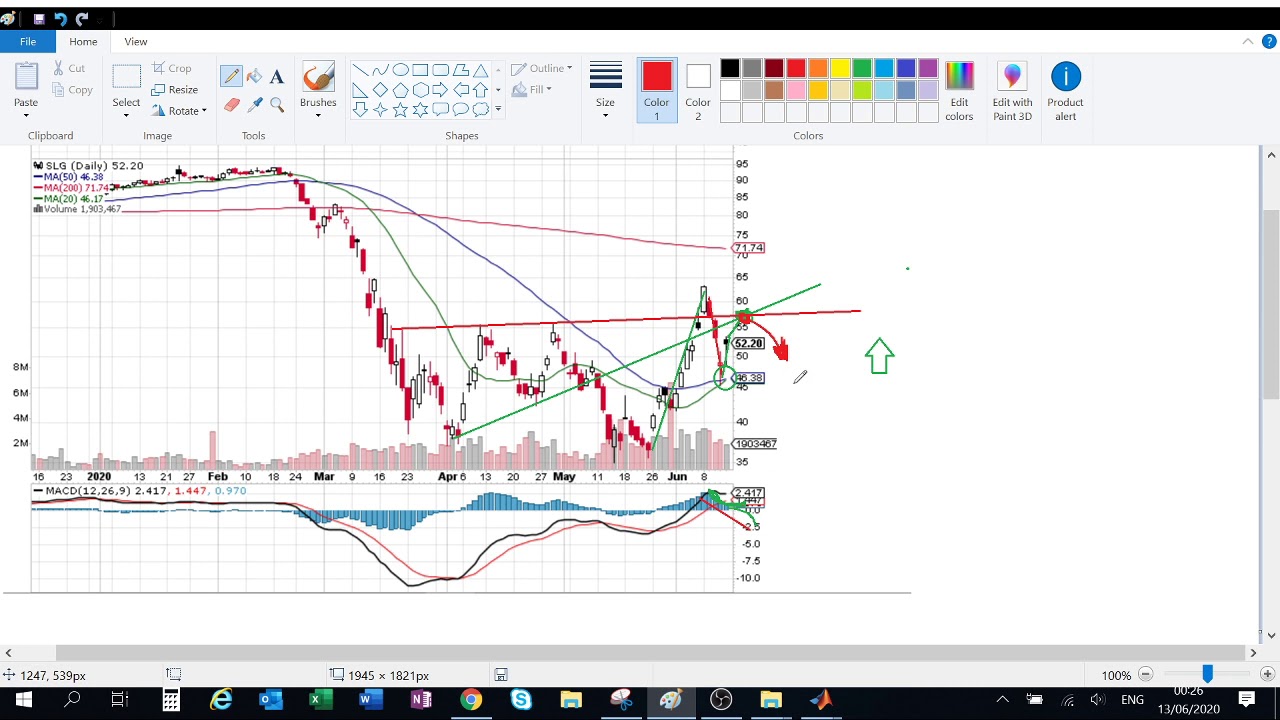 Stocks to Buy: SLG SL Green Realty 2020 06 13 - YouTube