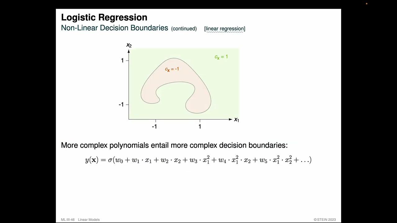 Foundations of Machine Learning » Linear Models » Logistic Regression (Part 2) - YouTube