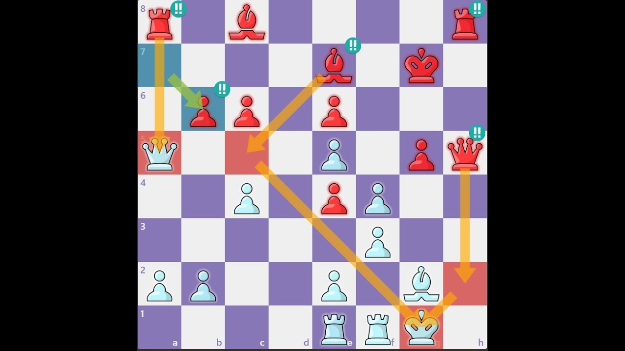 Lichess phế xe thiên tài hạ đo ván Grandmaster Vòng 4 : Trận 2,3 ...