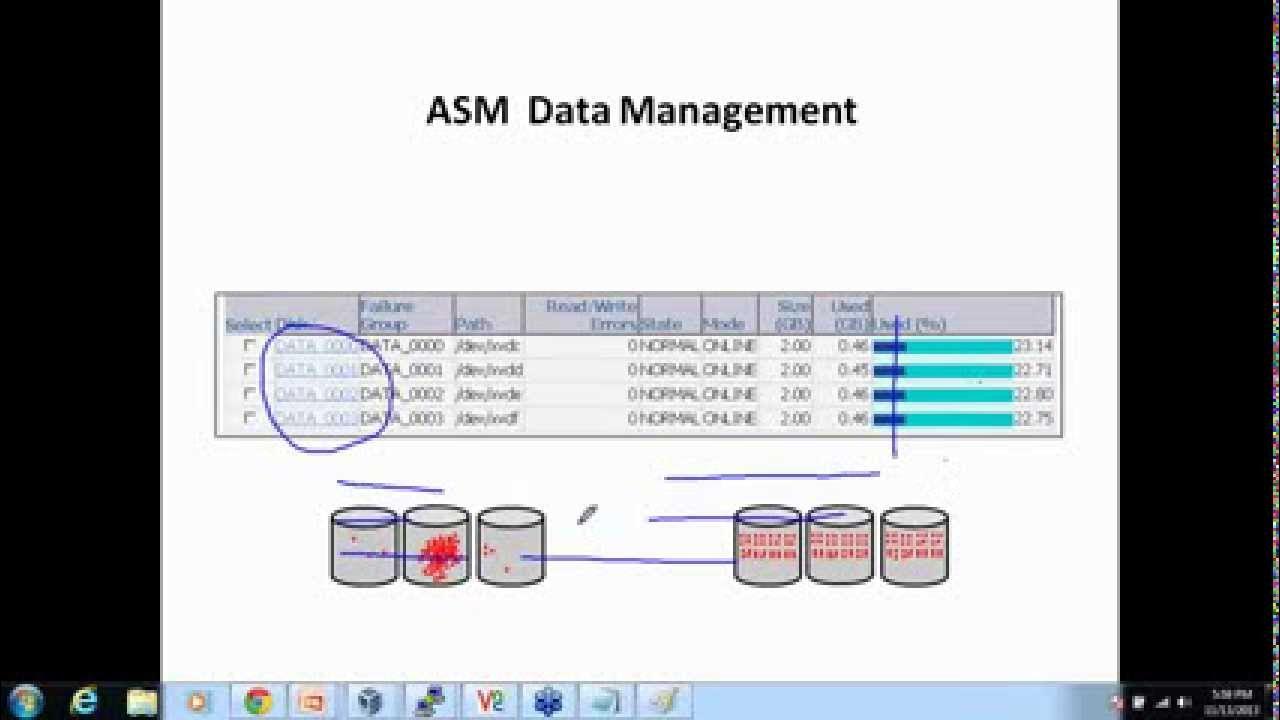 Copy of Oracle 11g Grid Infrastructure ASM - YouTube