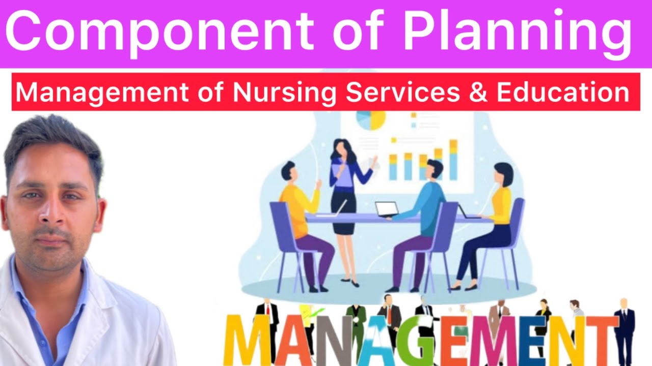 Component of Planning in Nursing Management | Component of Planning ...
