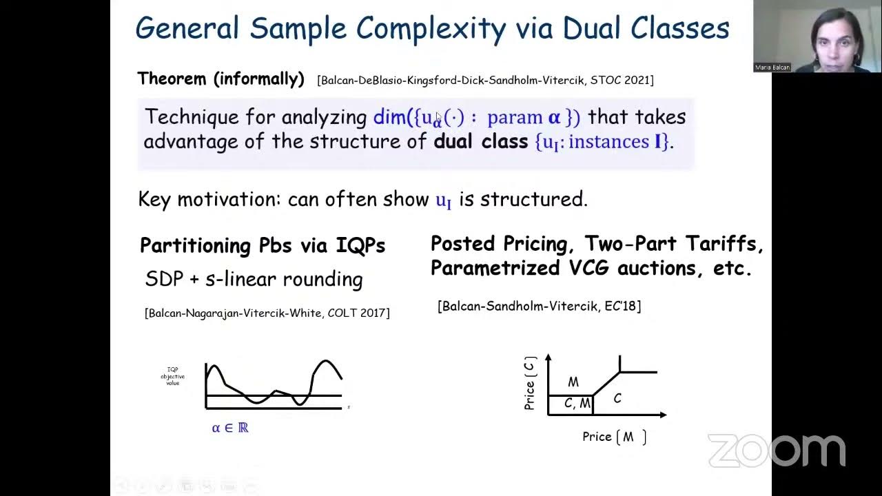 Maria-Florina Balcan: Learning Theoretic Foundations of Data-driven Algorithm Design - YouTube