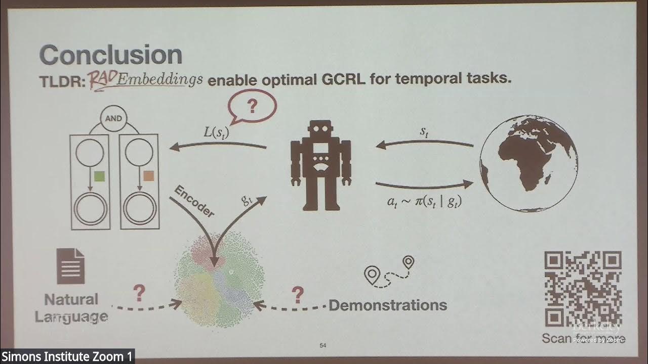 Automata Embeddings for Goal-Conditioned Reinforcement Learning - YouTube
