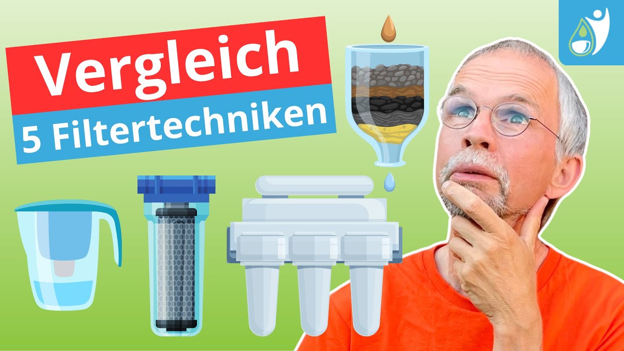 Schadstoffe im Wasser - Die besten Wasserfiltermethoden im Vergleich ...