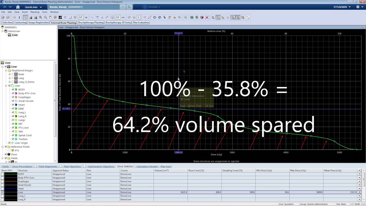 ClearCheck Min Volume Spared - YouTube