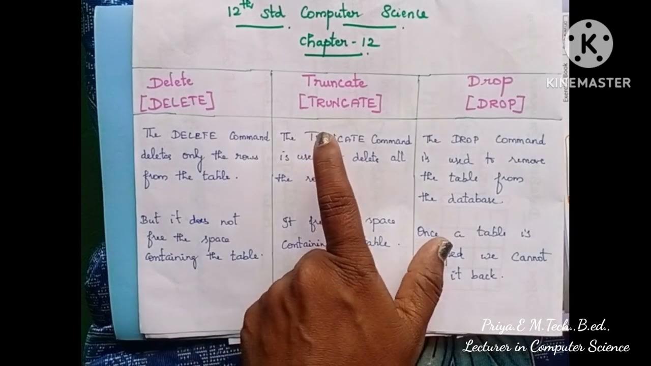 12th std Computer Science chapter 12 (Difference between DELETE, TRUNCATE and DROP command ...