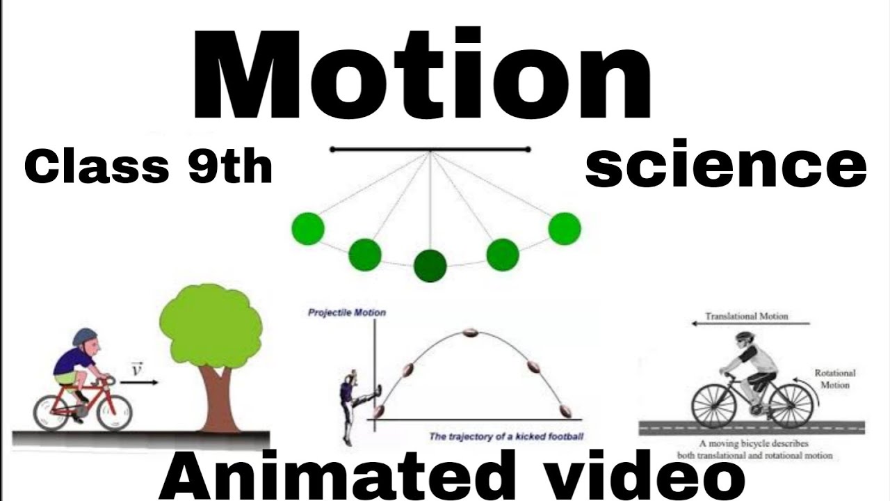 Class 9th Science Motion Animated video - YouTube