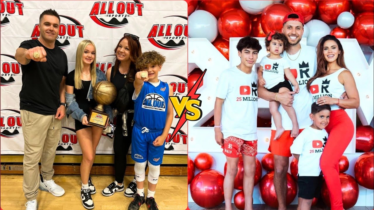 The Royalty Family Vs The Rowdy Fam ⭐ From Youngest To Oldest 2024 ...