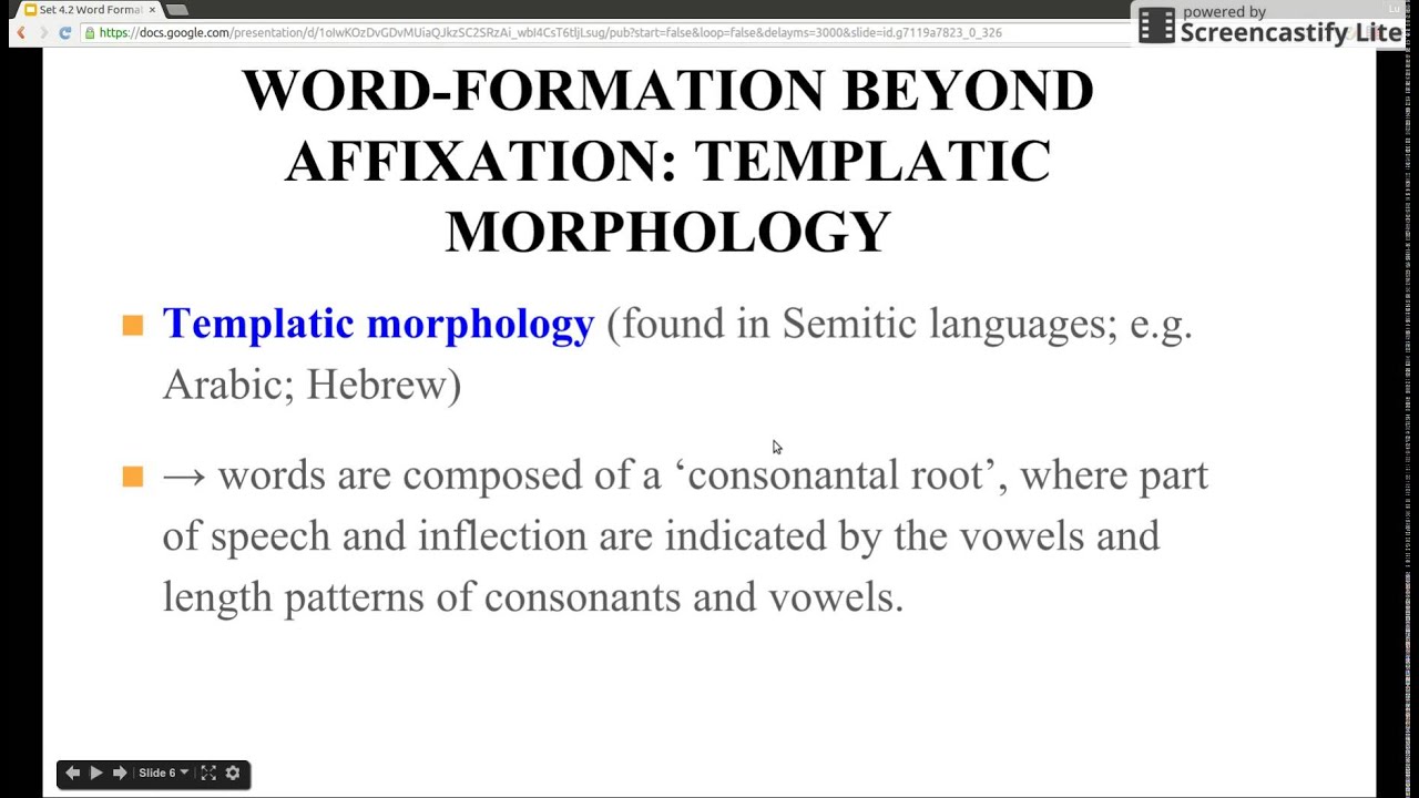 Set 4.2 Word Formation Beyond Affixation - YouTube