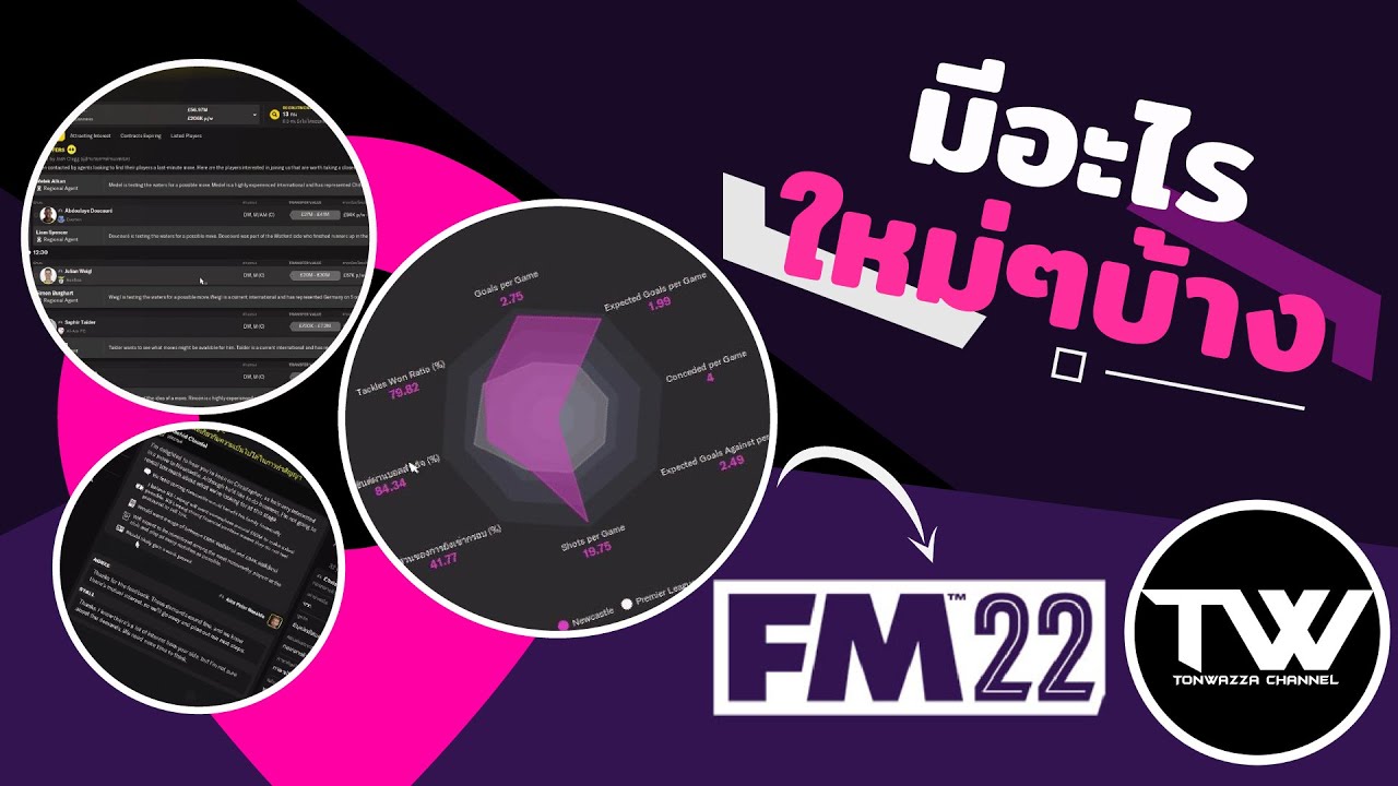 มีอะไรใหม่ๆ บ้างใน FM2022 ? - YouTube