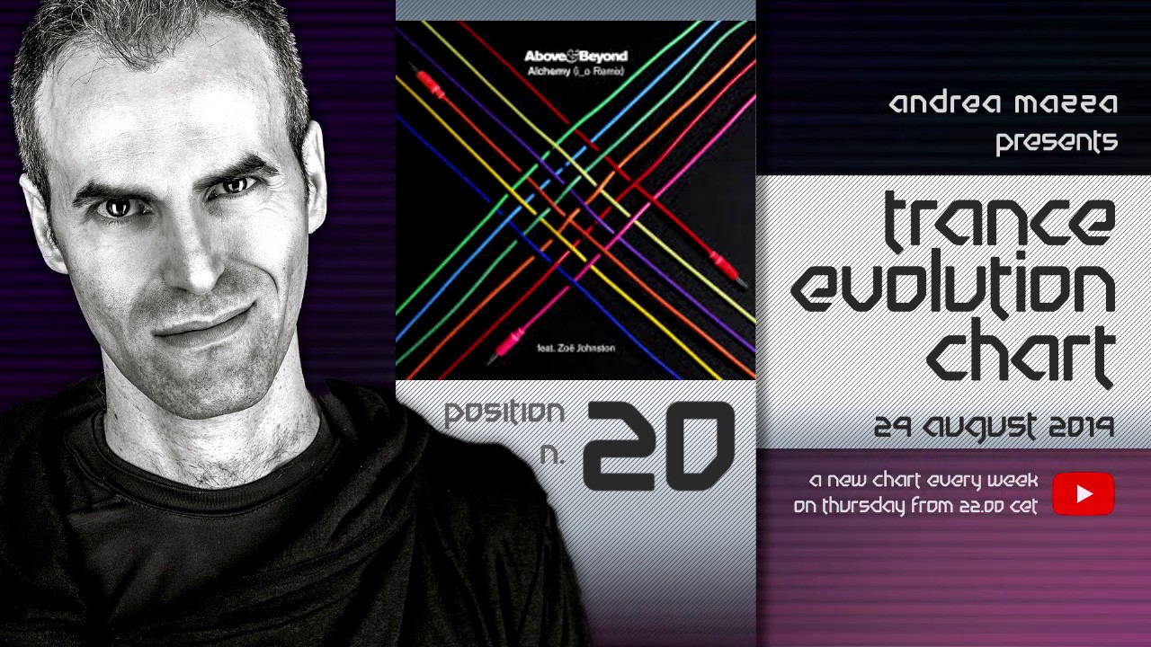 Trance Evolution Chart - 29 August 2019 - YouTube