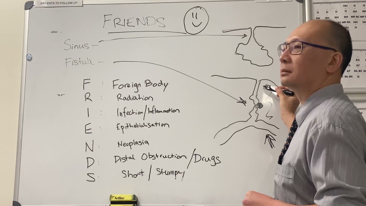 Fistula and FRIENDS! - YouTube