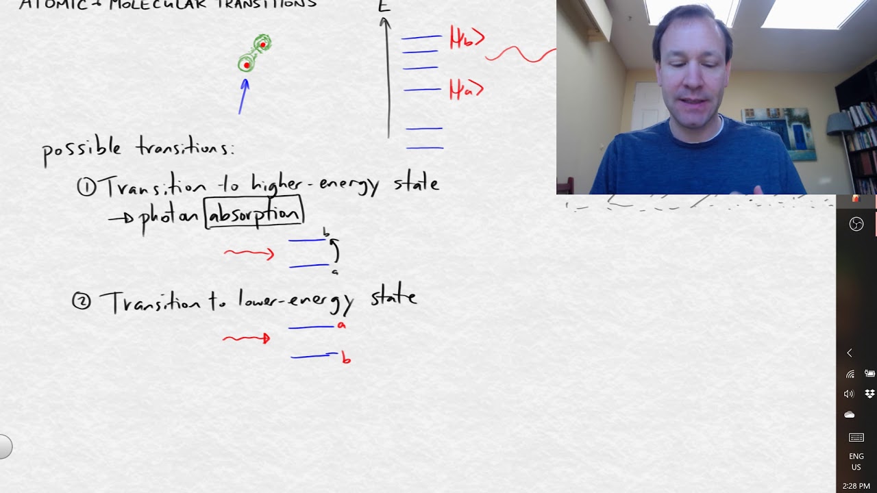 Atomic and Molecular Transitions - YouTube