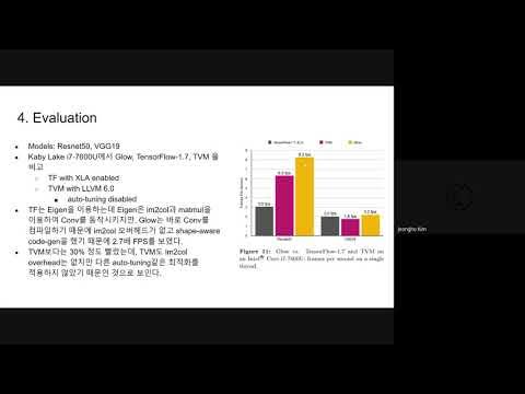 DL Compiler #10 Glow: Graph Lowering Compiler Techniques for Neural Networks - YouTube