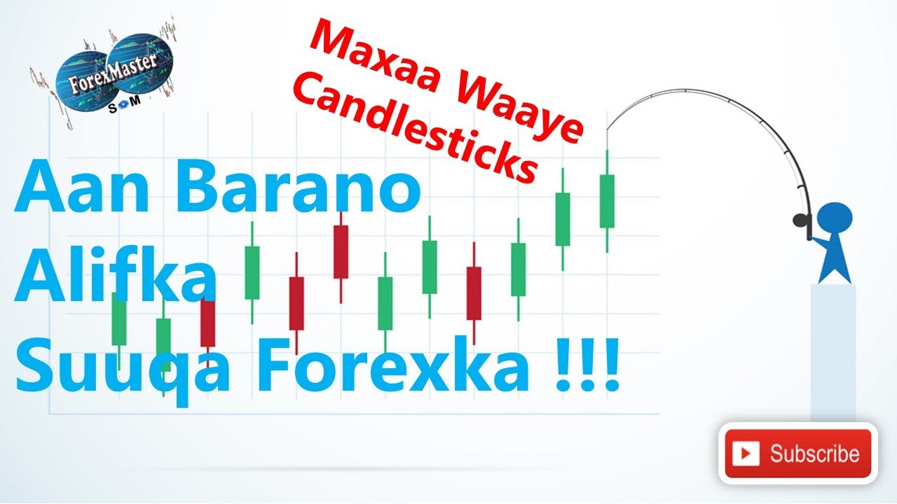 Waa maxay candlesticks? - YouTube