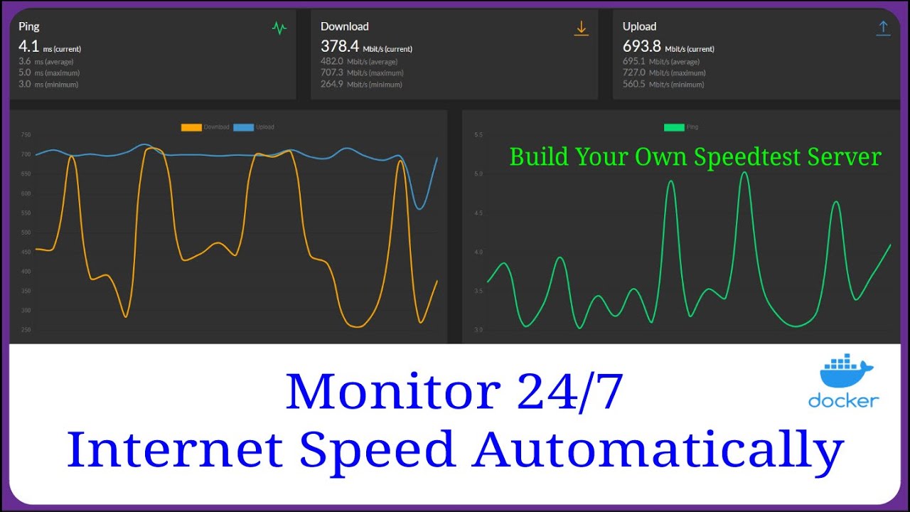 Build Your Own Internet Speed Monitoring Server (24/7 Automatic ...