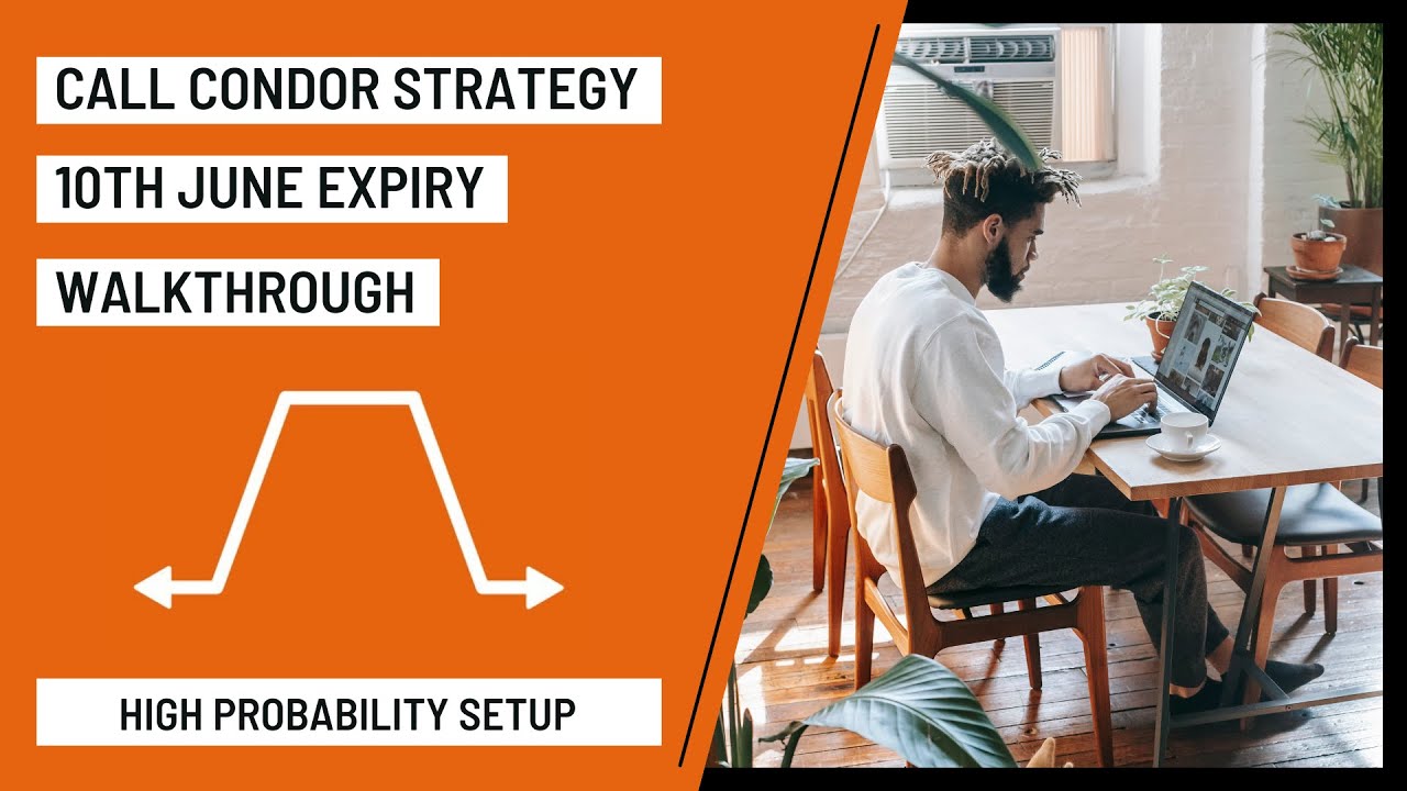 Call Condor Option Trade (10 Jun Expiry) Walkthrough; Risk Defined ...