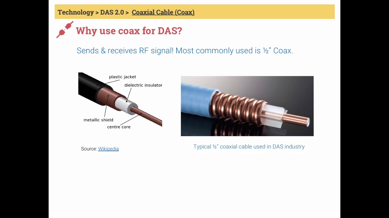 (2 Technology) Part 4 - DAS 2.0 Coax, Fiber, Converter - YouTube