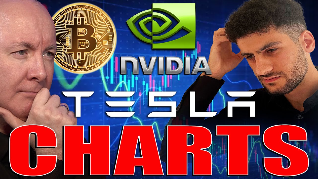CHART ANALYSIS - BTC Bitcoin - NVDA Stock Nvidia - PLTR Stock Palantir ...