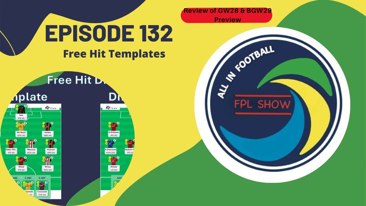 All In Football FPL Show - Episode 132 - Free Hit Templates - YouTube