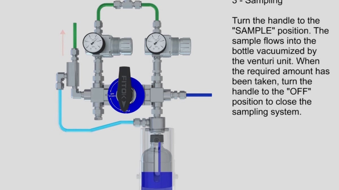 Operation Instruction for FITOK Sampling System - YouTube