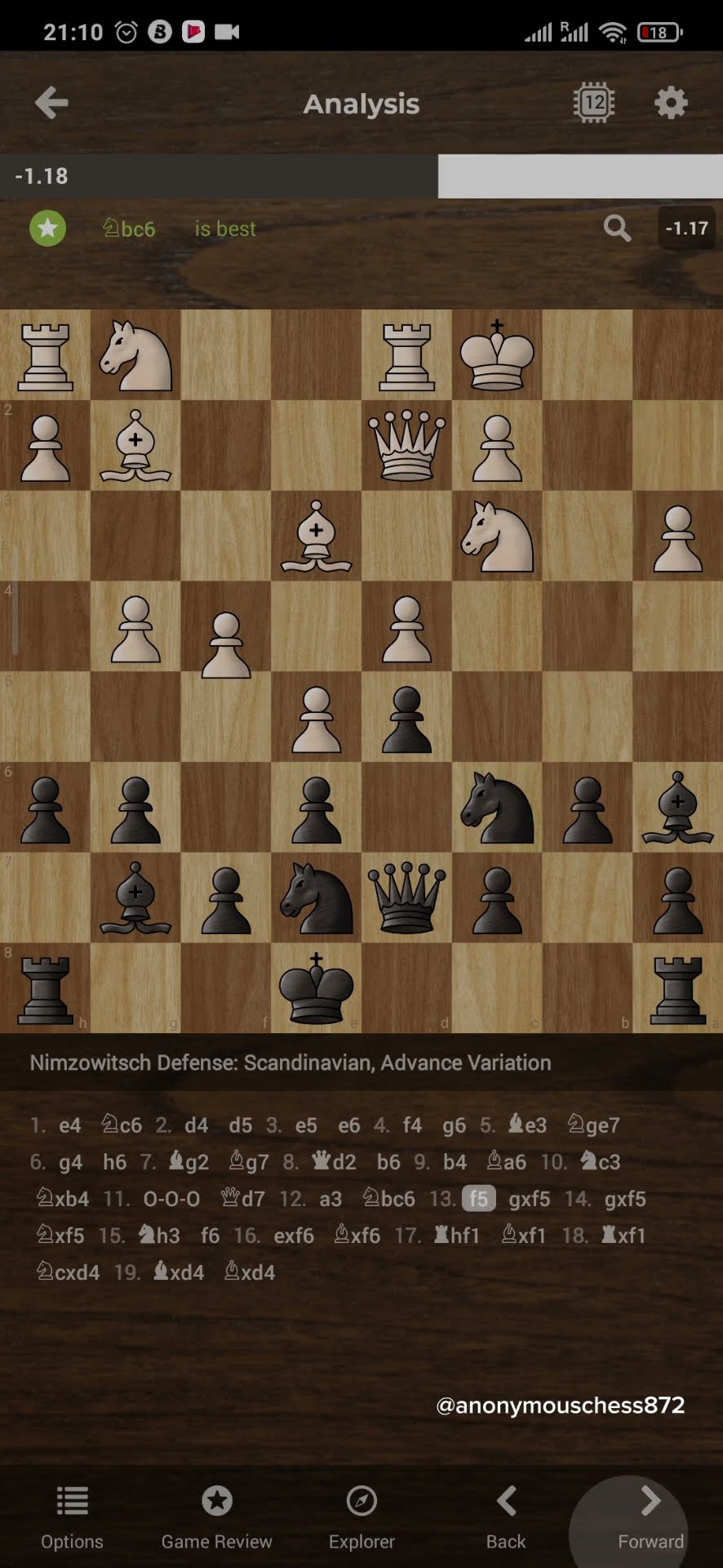 How to get White to resign in chess 😱 #chesss #anonymous # ...