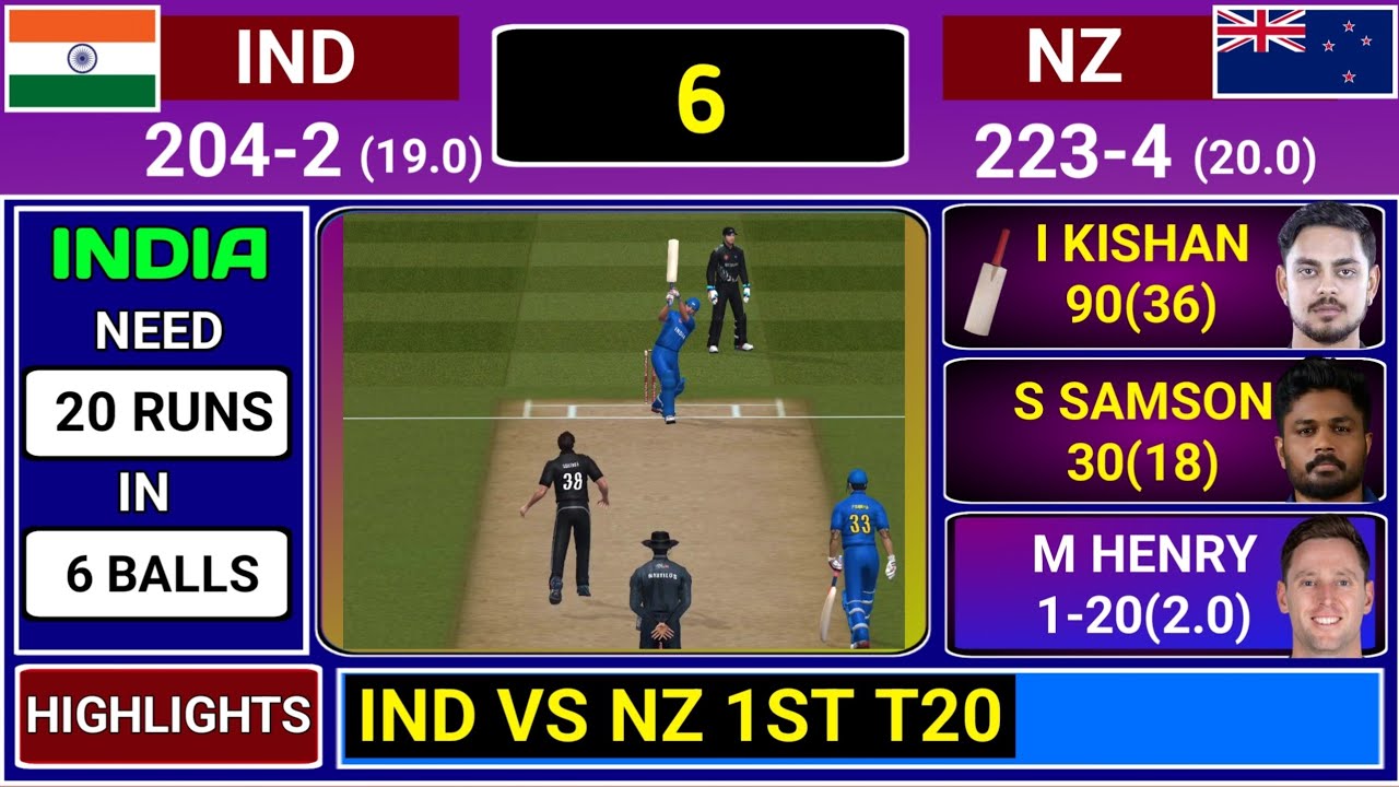 India Vs New Zealand 1st T20 Match Score & Commentary। IND Vs NZ 1st ...