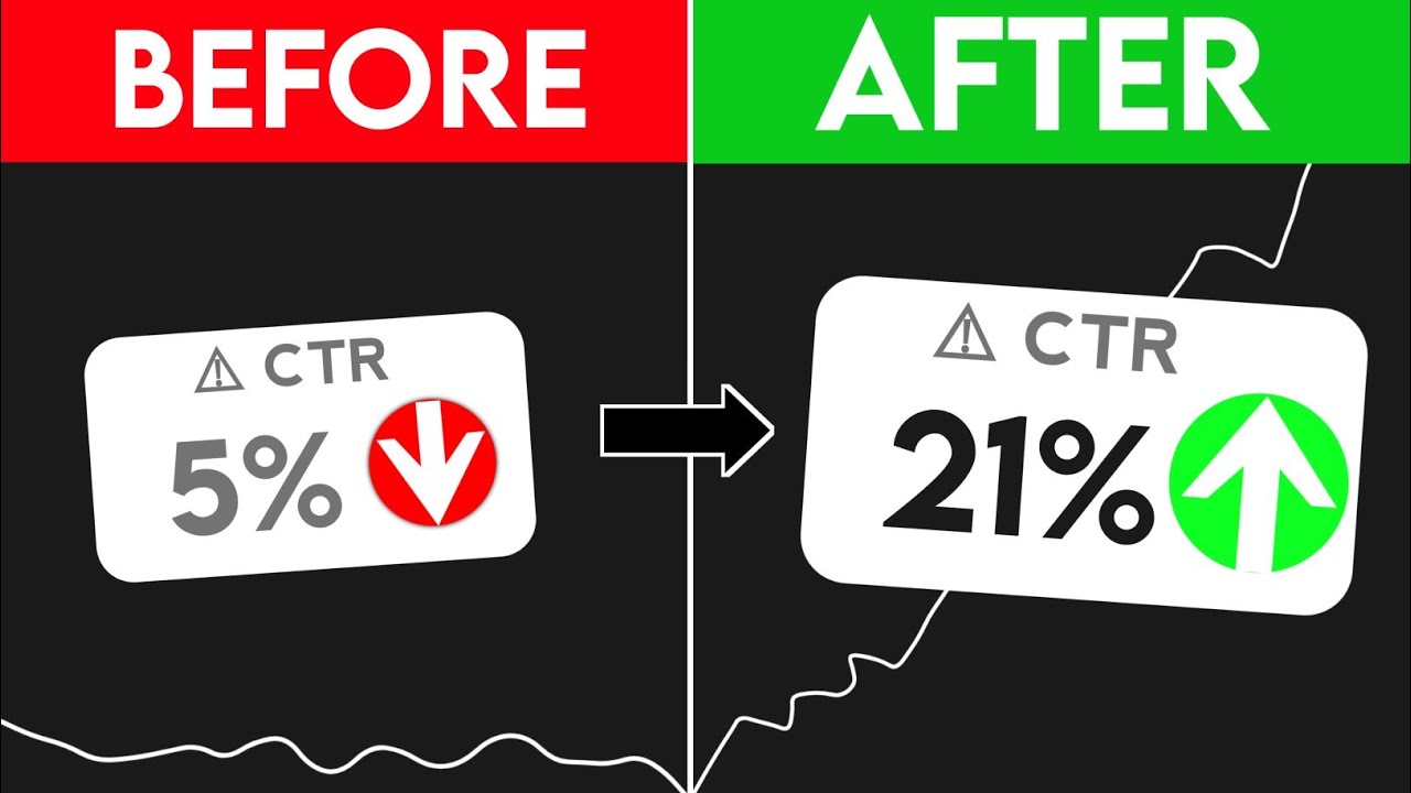 Increase YouTube CTR in 3 steps (GUARANTEED) | GrowAsPro - YouTube