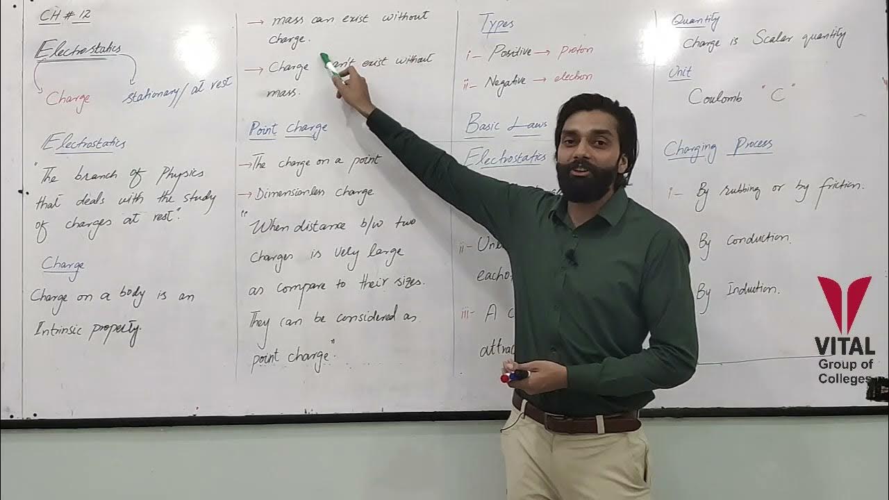 Lecture #001 | Physics | Chapter #12 | Electrostatics | Intermediate Part II - Ft. Prof. Ali ...