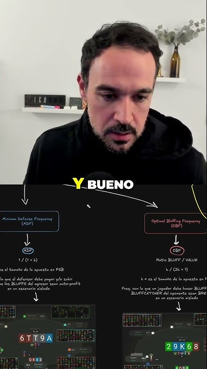 Clase Fundamental: Los 3 Pilares de la Teoría del Póker 🎓🃏 - YouTube