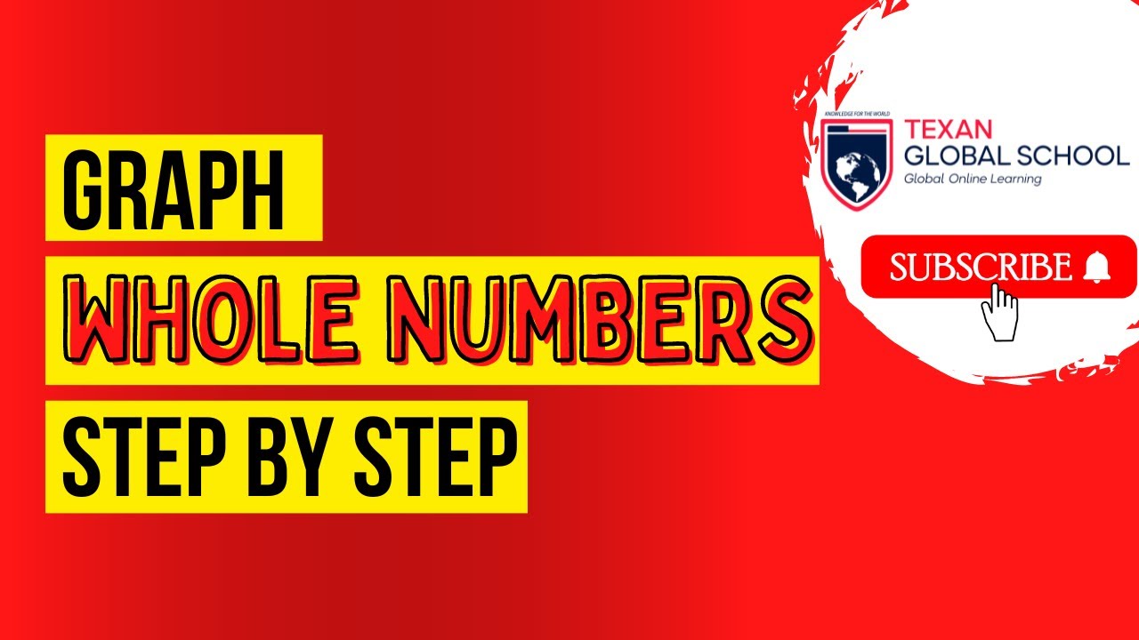 Graph Whole Numbers (W) | Arithmetic | Mathematics - YouTube