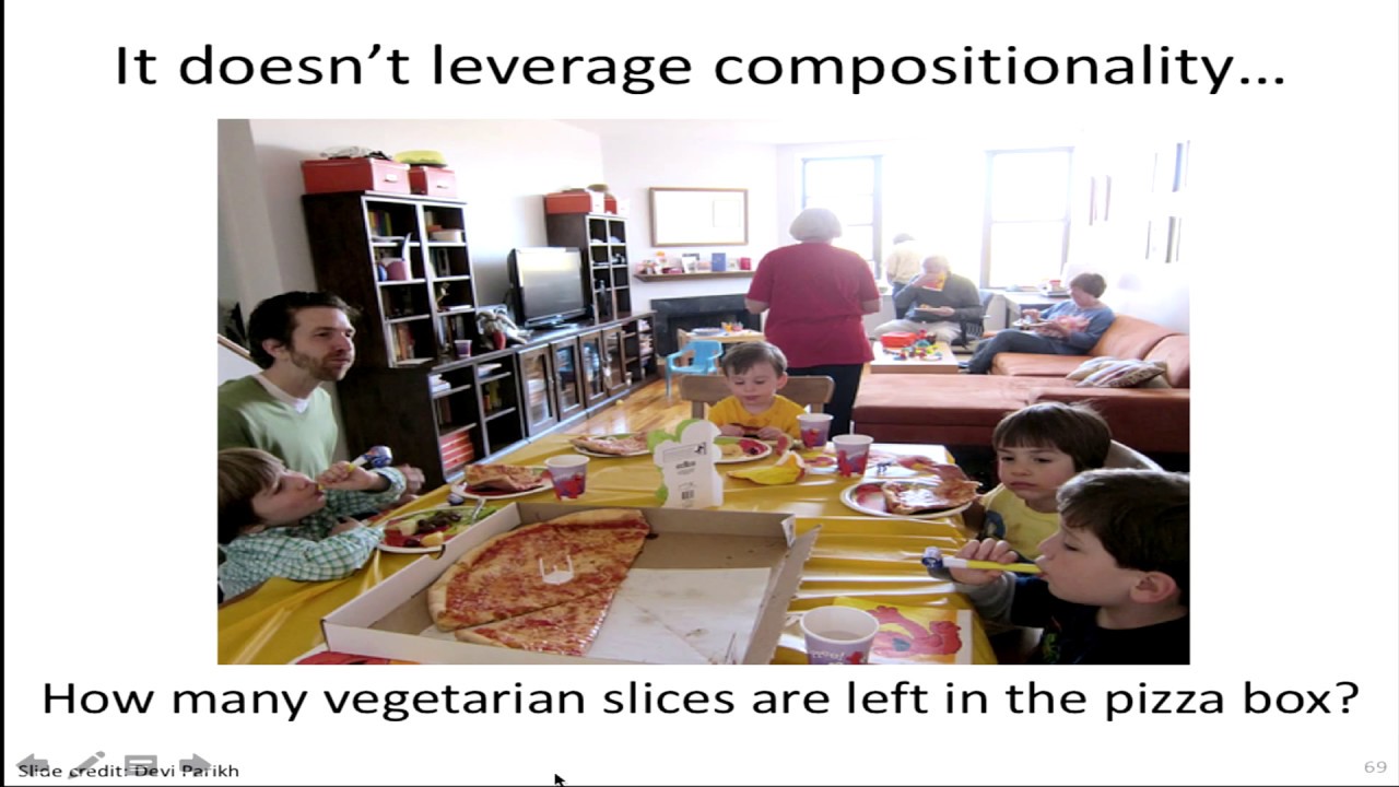 Devi Parikh - Words, Pictures, and Common Sense - The Frontiers of ...