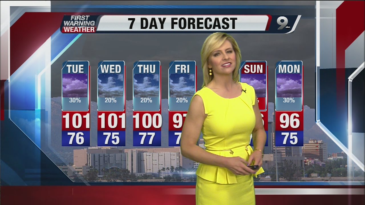 Chief Meteorologist Erin Christiansen's KGUN 9 Forecast Monday, July 13 ...