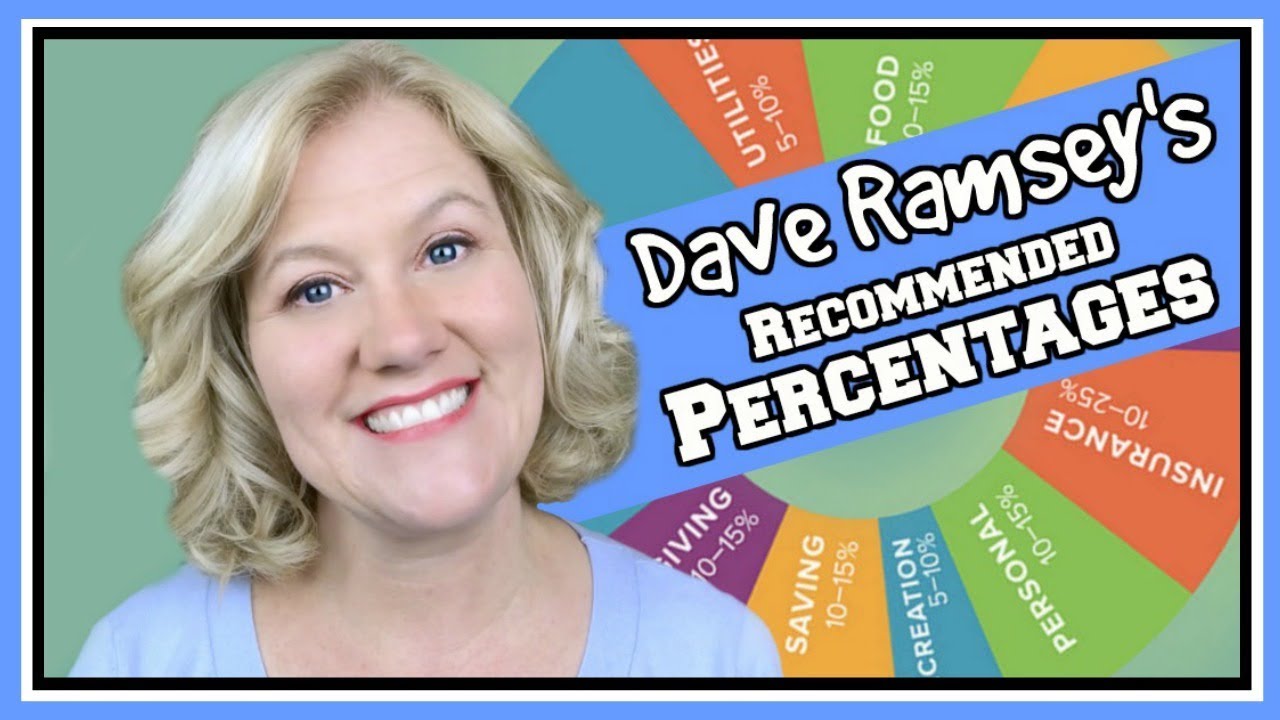Household Budget Percentages According To Dave Ramsey YouTube household-budget-percentages-according-to-dave-ramsey-youtube