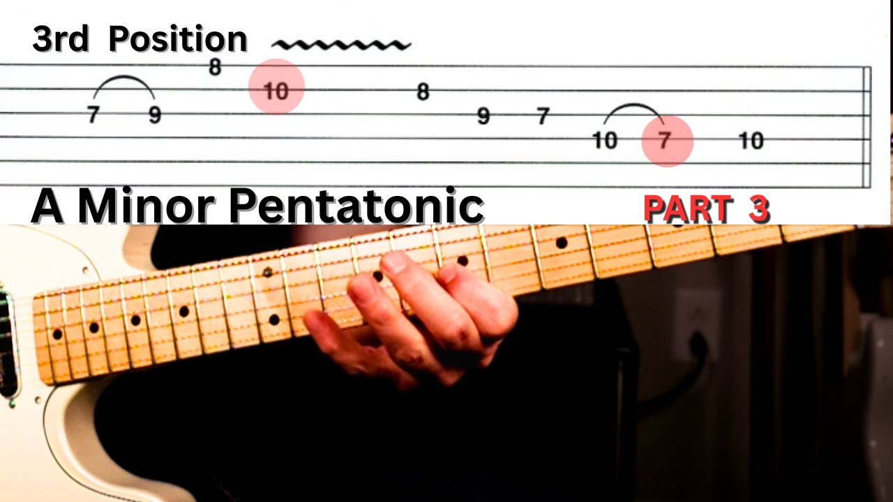 How to Play A Minor In 3rd Position Pentatonic Scale on Guitar, For ...