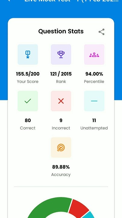 RBE live sat/sun live mock. 155 😊 - YouTube